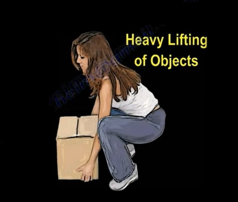 Body Positions Affecting The Disc Pressure — OrthopaedicPrinciples.com